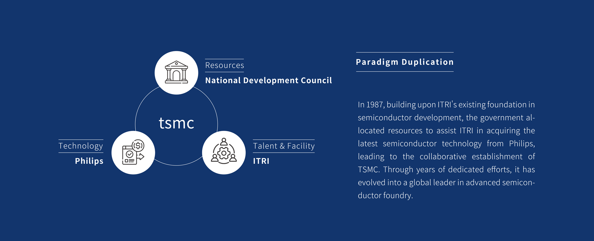 About Us - TBMC 臺灣生物醫藥製造